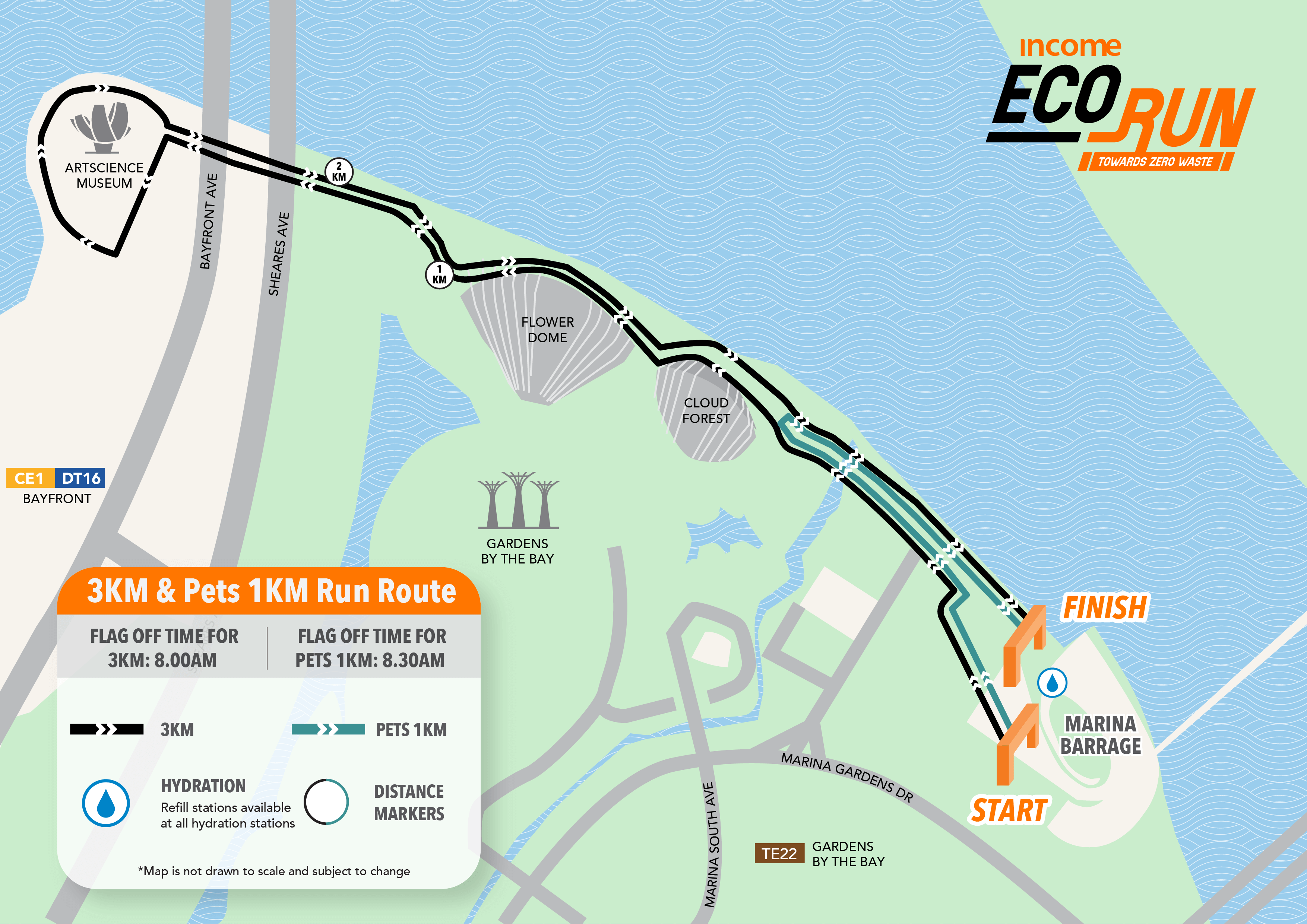 Income Eco Run